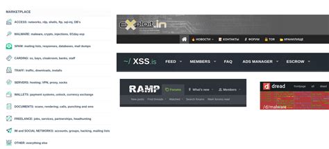 Ransomware Centric Collection And Threat Profiling Analyst1