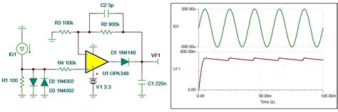2 To 2 Ma Ac Current Sensing Amplifiers Forum Amplifiers Ti E2e Support Forums