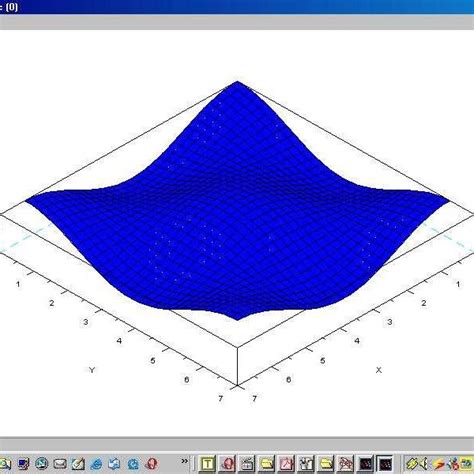 PDF Mathematics With SCILAB