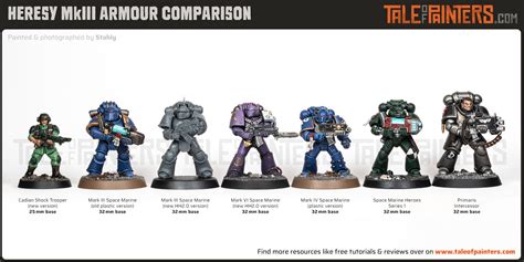 Space Marine Model Size Comparison At Stefanie Norton Blog