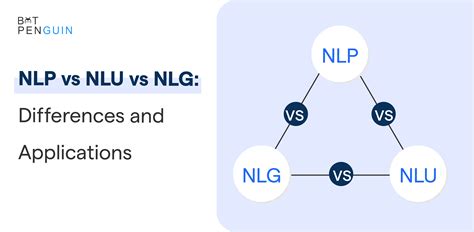 Nlp Vs Nlu Vs Nlg Differences And Applications