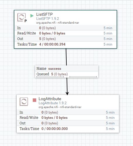 Amazon Web Services Connect To Aws Ec2 Using Listsftp Processor In