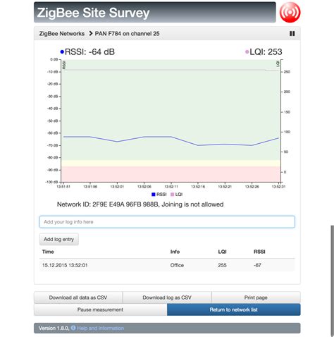 ZigBee Site Survey Tool