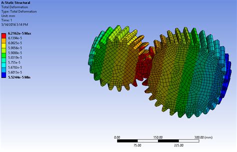 How To Do Analysis Of Gear In Ansys 11 Grabcad Tutorials