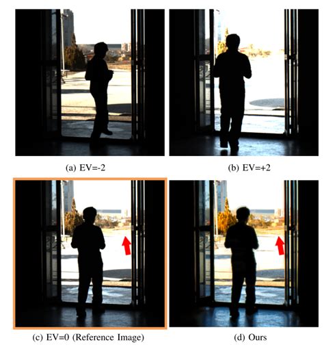 曝光调整和曝光融合论文粗读 learning multi scale photo exposure correction csdn博客