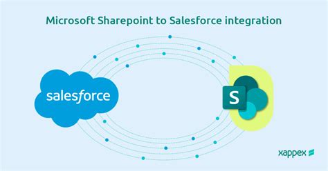 How To Do A Successful Sharepoint To Salesforce Integration Xappex