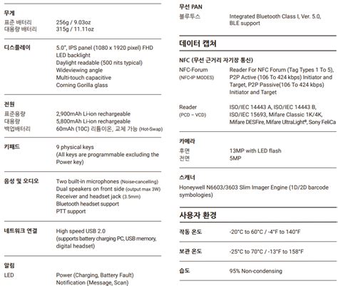 포인트모바일 Pm85 Pda 안드로이드 Sinosys
