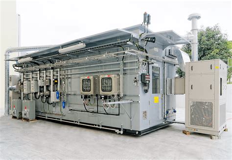 Analyzer Systems Ph Trading Wll