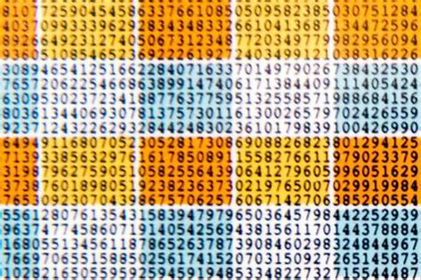 An Insiders Guide to Celebrating Pi π Day Exploratorium