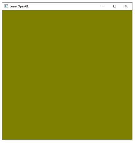 Opengl Having Trouble Rendering To Texture With Glsl Compute Shaders Stack Overflow