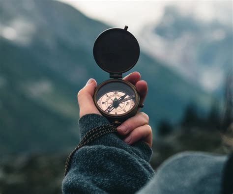 Home Compass Marketing