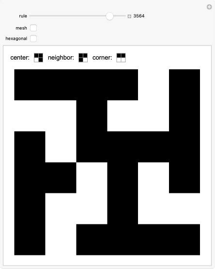 Wolfram Demonstrations Project