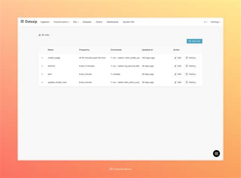 August 2024 Product Updates From Datazip Datazip