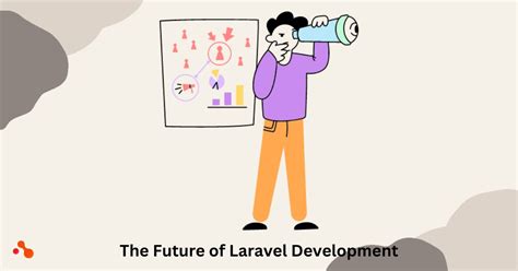 What Is The Future Of Laravel Development Techplanet
