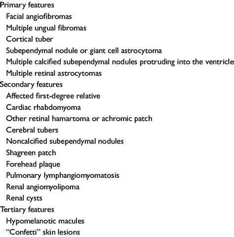 Diagnostic Criteria For TSC Download Table