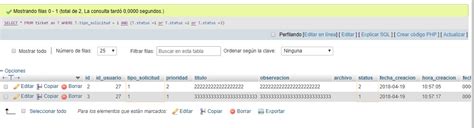 Mysql Error Consulta Php Sql Phpmyadmin En Dato Tipo SET No Regresa Los Datos Correctamente