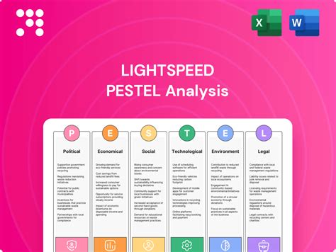 Who Owns Lightspeed Company