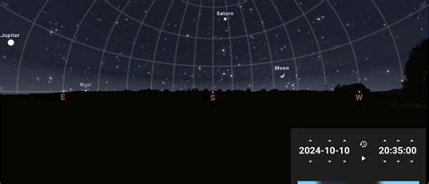 Find Planets In The Sky Science Project Nasa Jpl Education