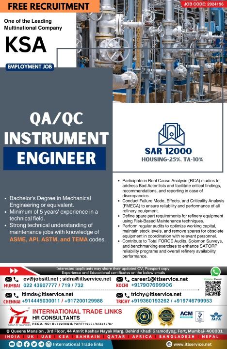 International Trade Links ® Itl Hr Consultants On Linkedin