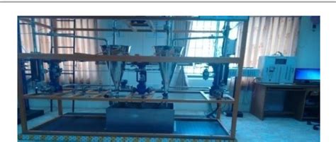 Figure 1 From Fuzzy Gain Scheduled Pi Controller For A Two Tank Interacting Conical Tank System