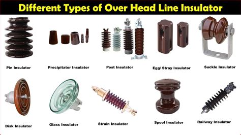 Types Of Insulators Pin Insulator Shackle Insulator Stay Insulator Disc Insulator Glass