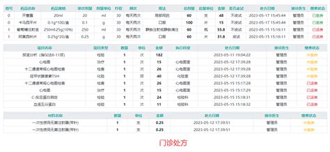 云his门诊业务模块常见问题分析和门诊业务使用流程 阿里云开发者社区
