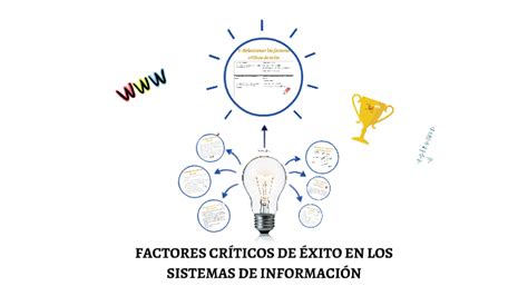 Factores Criticos De Éxito En Los Sistemas De InformaciÓn By Vivian