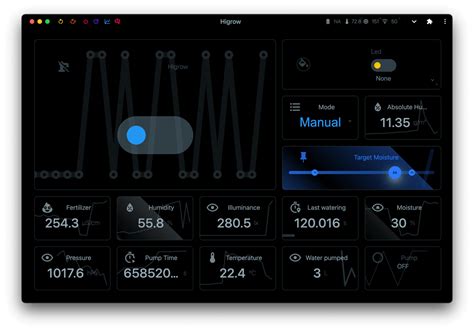 Esphome Web Server Dashboard Dashboards And Frontend Home Assistant