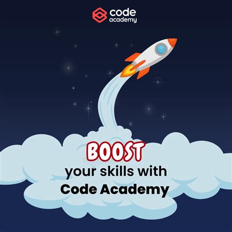 Code Academy On Linkedin Codeidacademy Bootcamp Dotnet Nodejs Fullstack Karirteknologi