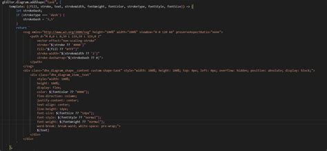 Problem With Creating Custom Shapes Diagram Dhtmlx