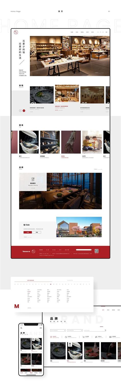 Majedrahani I Will Create Shopify Dropshipping Store Shopify Website Ecommerce For 35 On