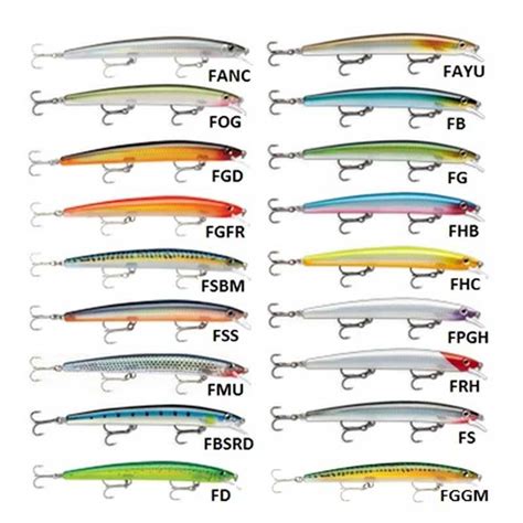 Rapala Max Rap Fir Intins Magazin Online De Pescuit