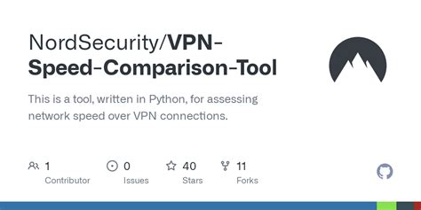 Github Nordsecurity Vpn Speed Comparison Tool This Is A Tool Written In Python For
