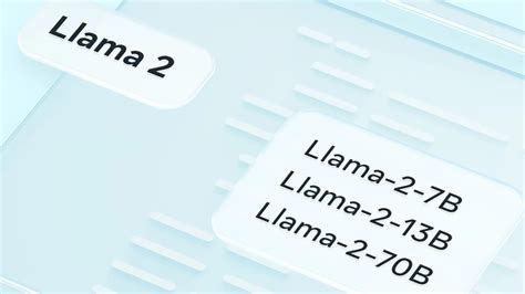 meta and microsoft introduce llama 2 language model for ai iphone in
