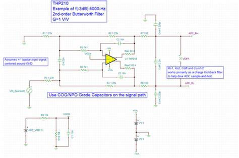 ADS How Can I Design The Single To Differential Input Circuit To Achieve Best Precision