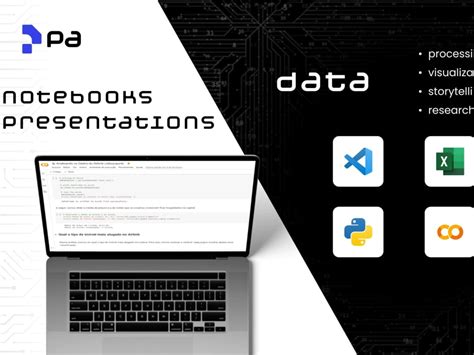 A Data Analysis Using Python On Google Colab And Pandas Upwork