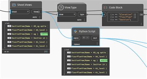 Python Code For Viewtype In Cpython3 Revit Dynamo