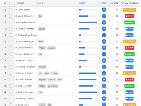 Bryntum Grid Examples
