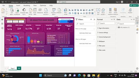 Bikash Kumar Parida On Linkedin Help An Organisation To Improve
