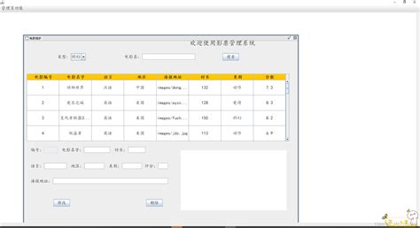 基于java Swing 电影购票系统javaswing购票系统设计 Csdn博客