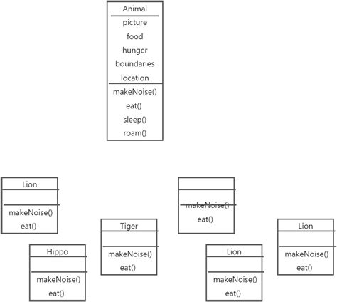 Head First Java Csdn博客
