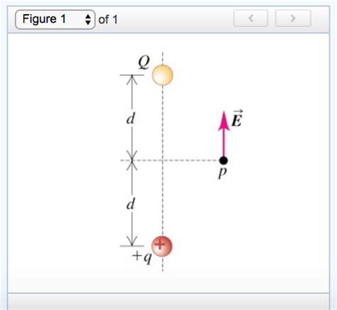 Solved Figure Of Chegg Com