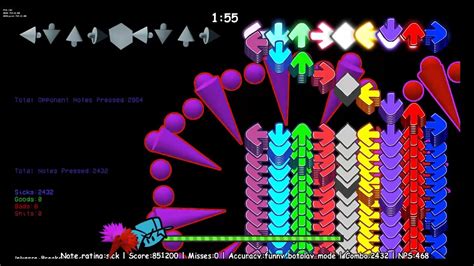 Fnf Universe Breaker Chart 10k Notes Youtube