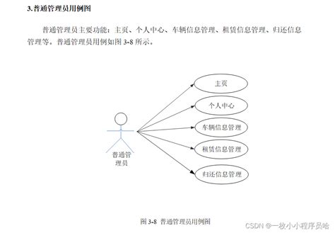 自行车在线租赁管理系统的设计与实现自行车租赁管理系统实施中拟解决的关键问题及难点都有什么 Csdn博客
