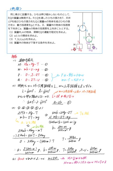 運動方程式④ ｜ 富岡市の総合学習塾 トータルアカデミー