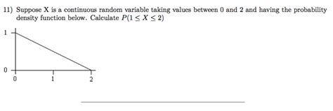 Solved 11 Suppose X Is A Continuous Random Variable Taking