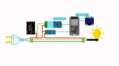 Iot Based Power And Energy Meter Arduino Project Hub
