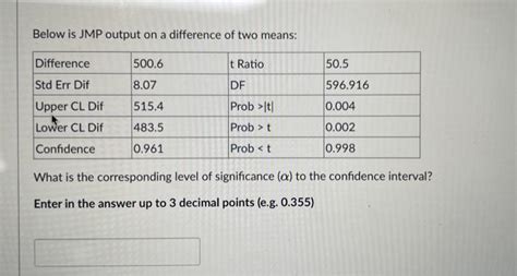 Solved Below Is Jmp Output On A Difference Of Two Means Solved Below Is Jmp Output On A Difference Of Two Means