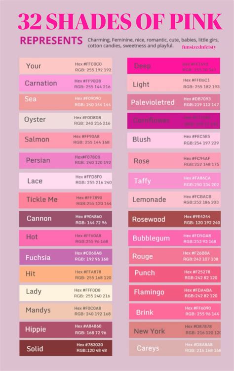 165 Shades Of Pink Color Names Hex Rgb Cmyk Codes Pink Color