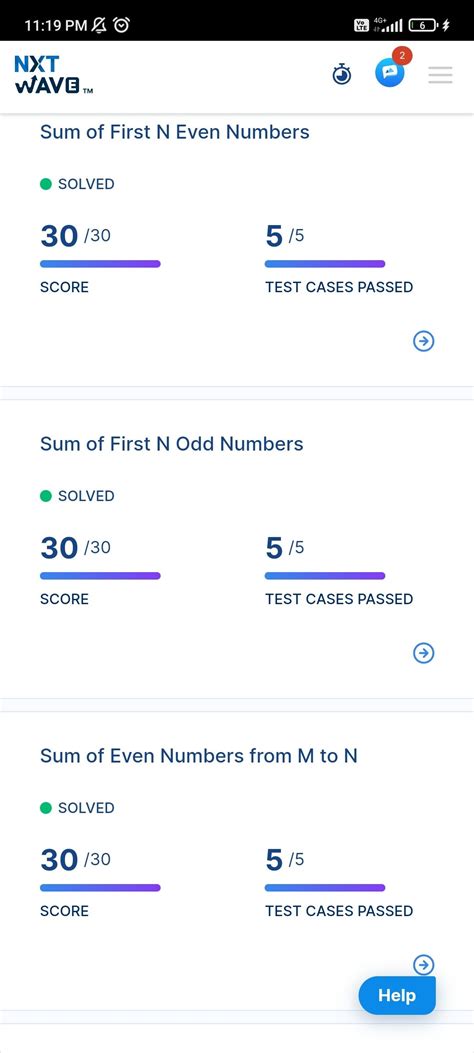Lakshmi Niharika Bezavada On Linkedin Day36 50daysofcodechallenge